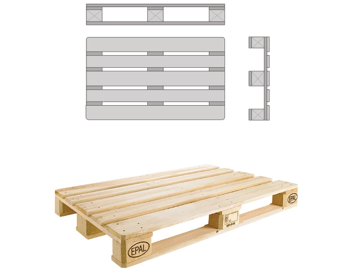 Euro Pallets - Solutions in packaging